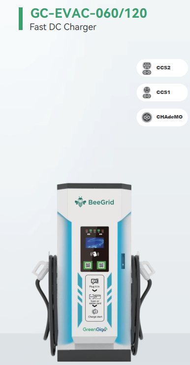 GC-EVAC-060/120, Fast DC Charger – GreenPalm IOT
